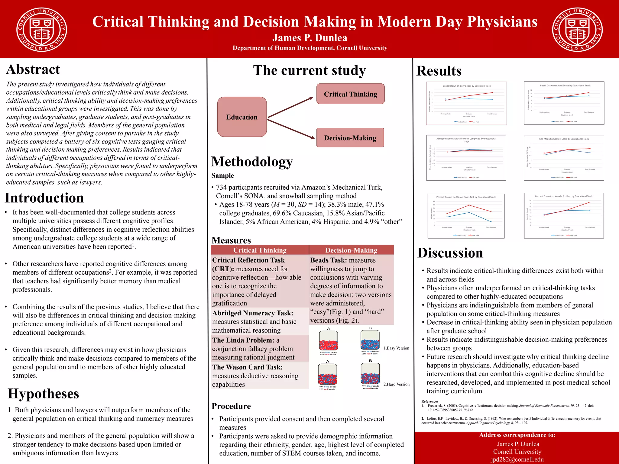 Honors Thesis CURB Poster - KB | PDF