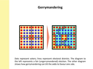 1585762474_PL(H)-IV-Lec1.pptx