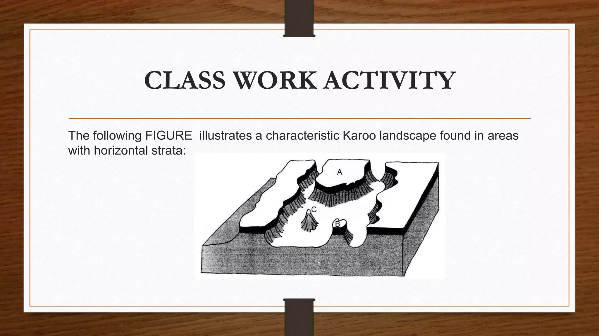 1585772648305 gr 11 geography | PPTX