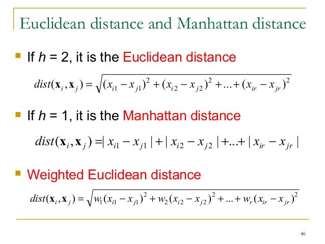 15857 cse422 unsupervised-learning