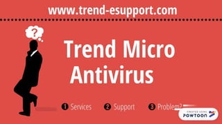 Trend Micro Login | Geek Squad Login | PPT