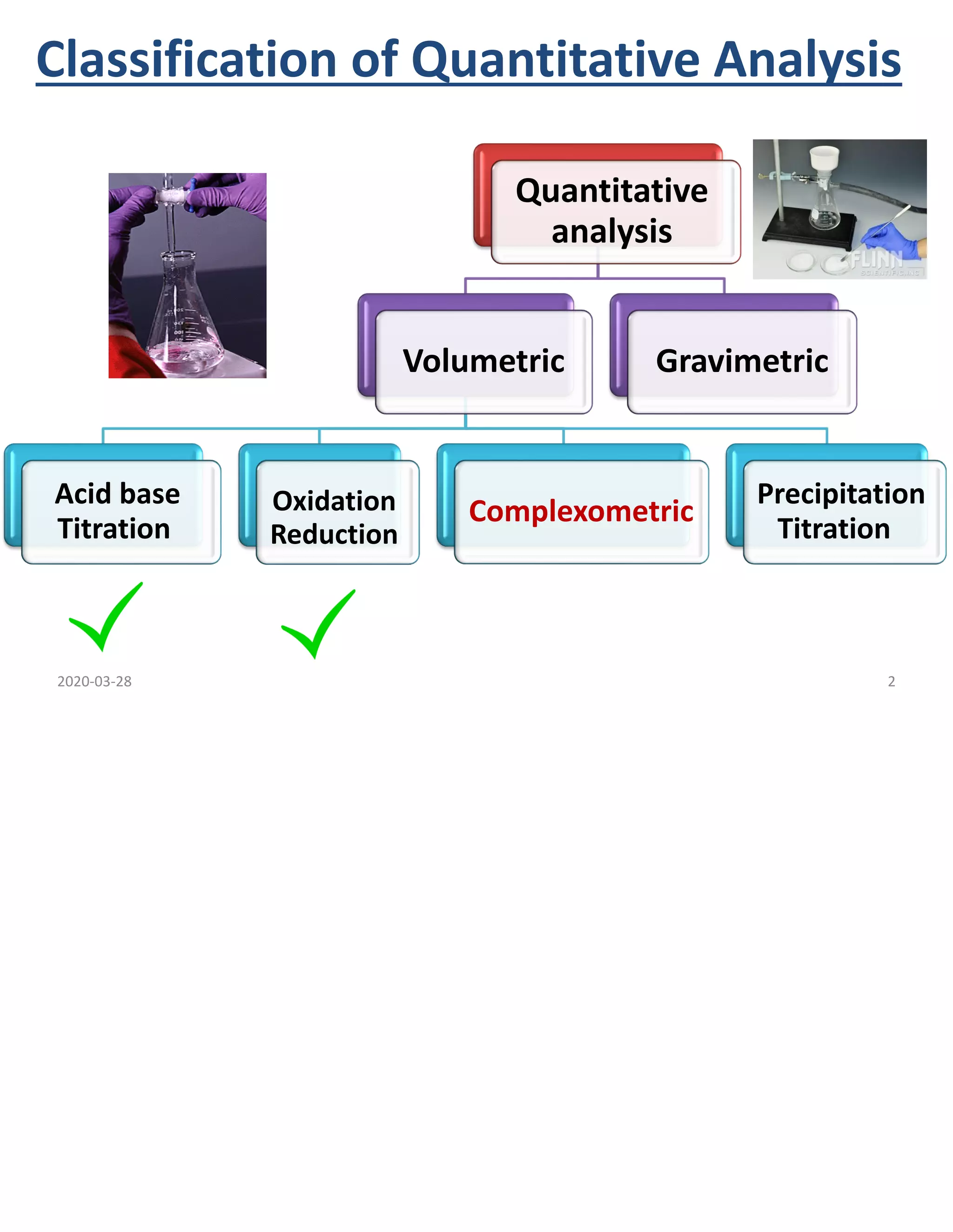 Complexometry titration | PDF | Chemistry | Science