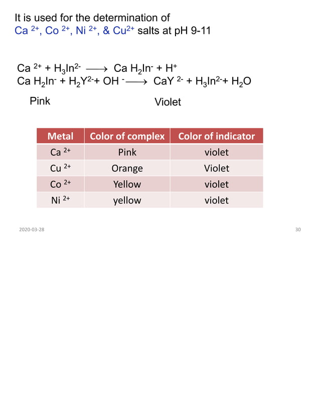 Complexometry titration | PDF