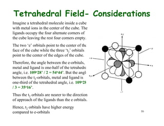 1586378464Crystal_Field_Theory.pdf