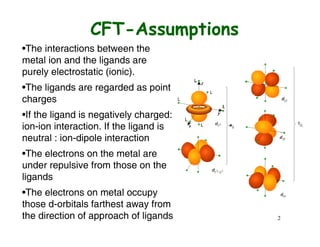 1586378464Crystal_Field_Theory.pdf