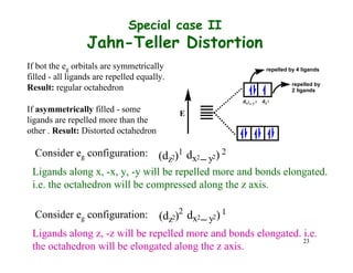 1586378464Crystal_Field_Theory.pdf