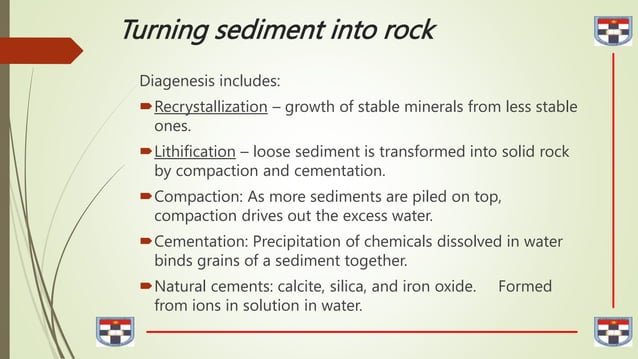 1586413913GEY_414_Diagenesis.pptx | Geology | Science