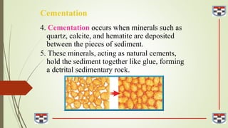 1586413913GEY_414_Diagenesis.pptx