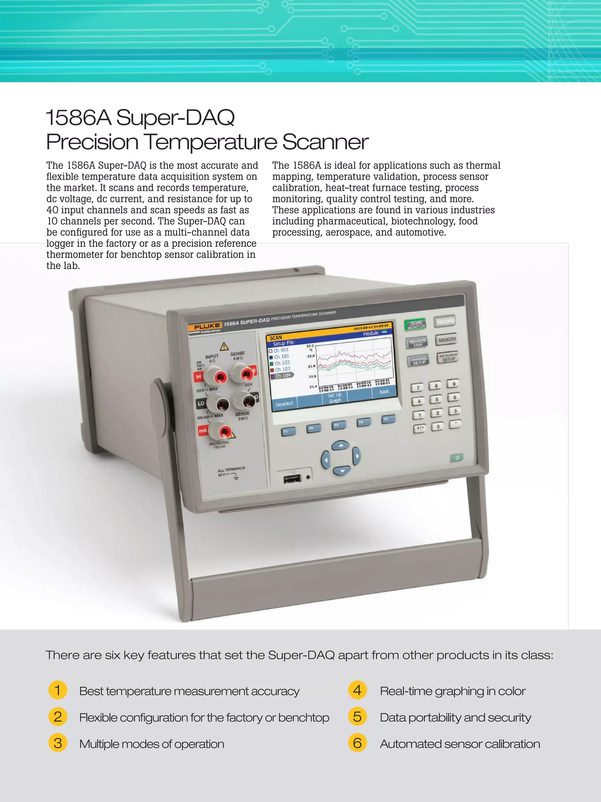 Precision Temperature Scanner - the 1586A Super DAQ by Fluke ...