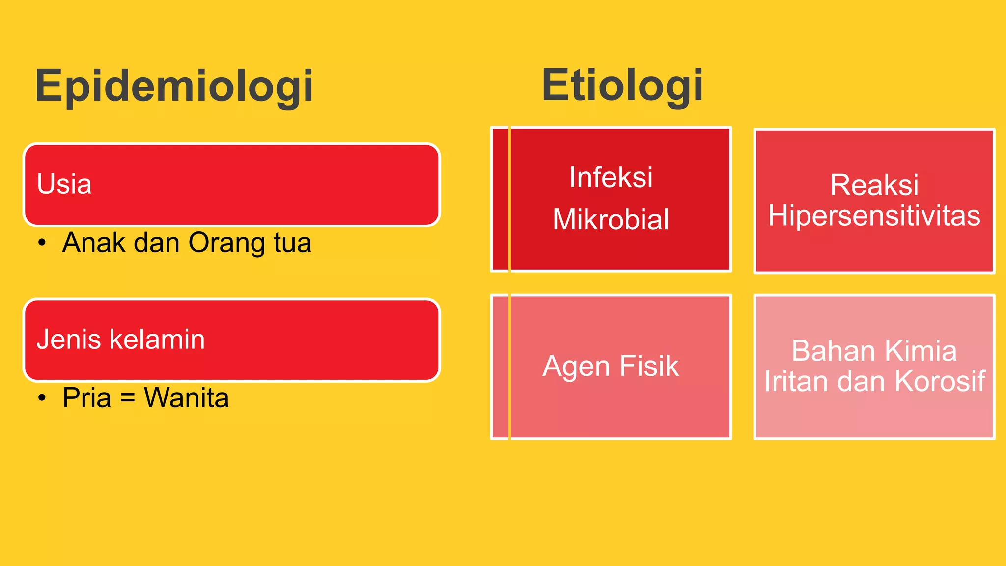 1587128014131 presentasi abses pedis | PPTX