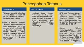 1587128014131 presentasi abses pedis | PPTX