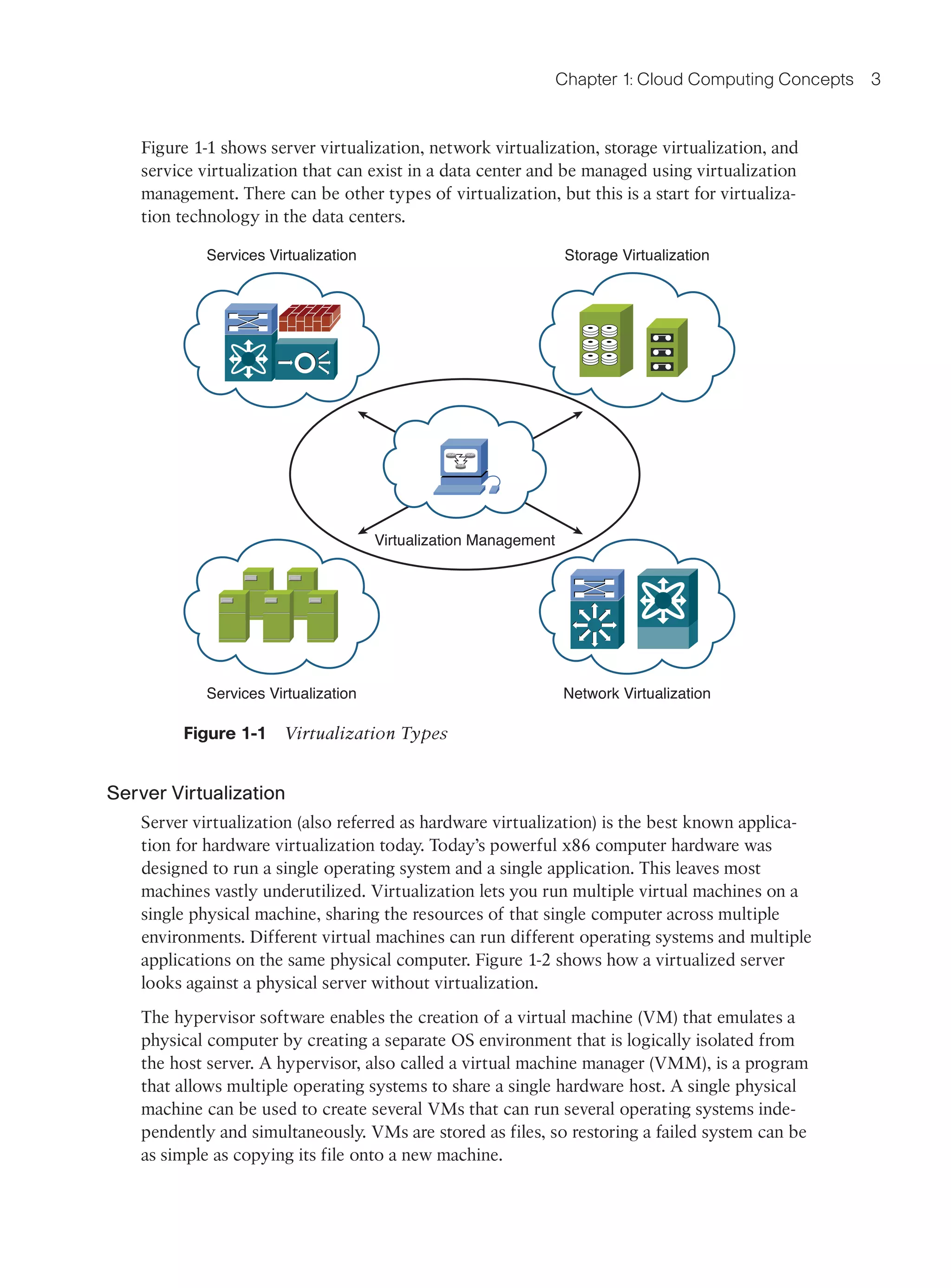Sneak peak of Cloud Computing | PDF | Cloud Computing | Internet