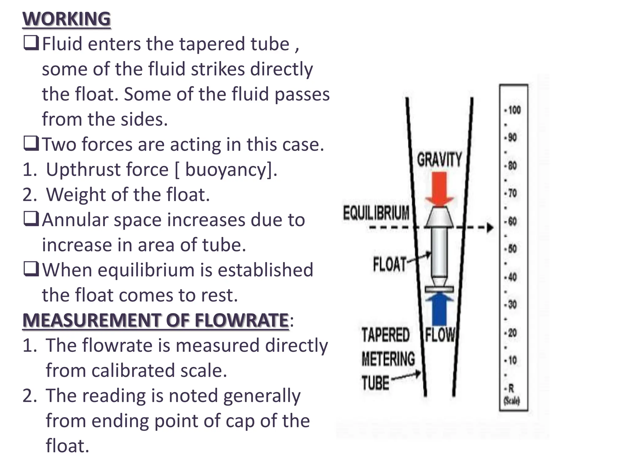Venturi meter. Flow experiment.. pushpendra singh | PPT