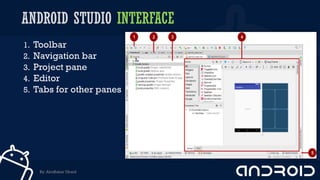 MOBILE APPLICATION DEVELOPMENT | PPT
