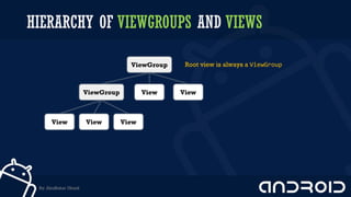 MOBILE APPLICATION DEVELOPMENT | PPT
