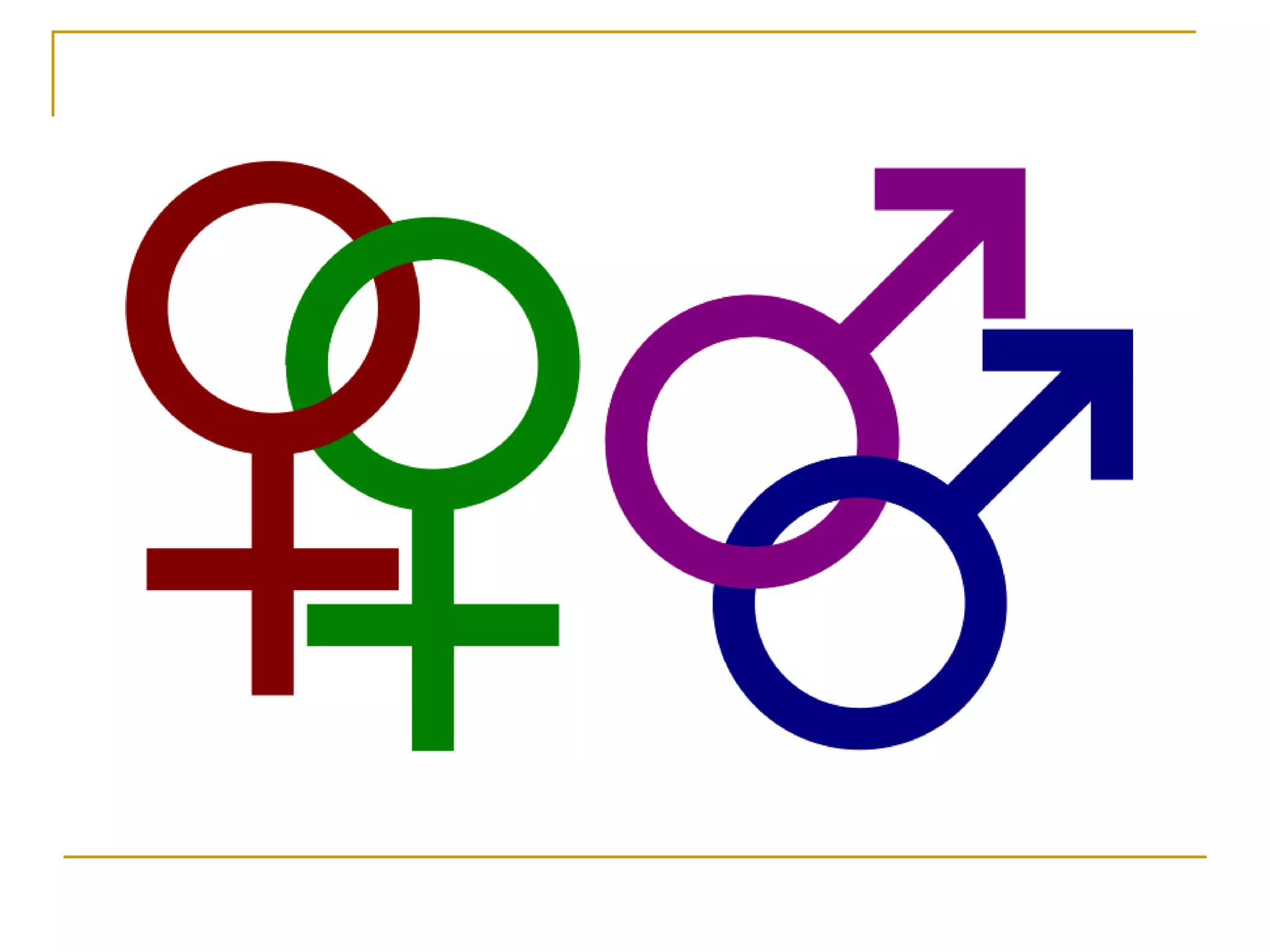 1587317639-gender-concepts.ppt