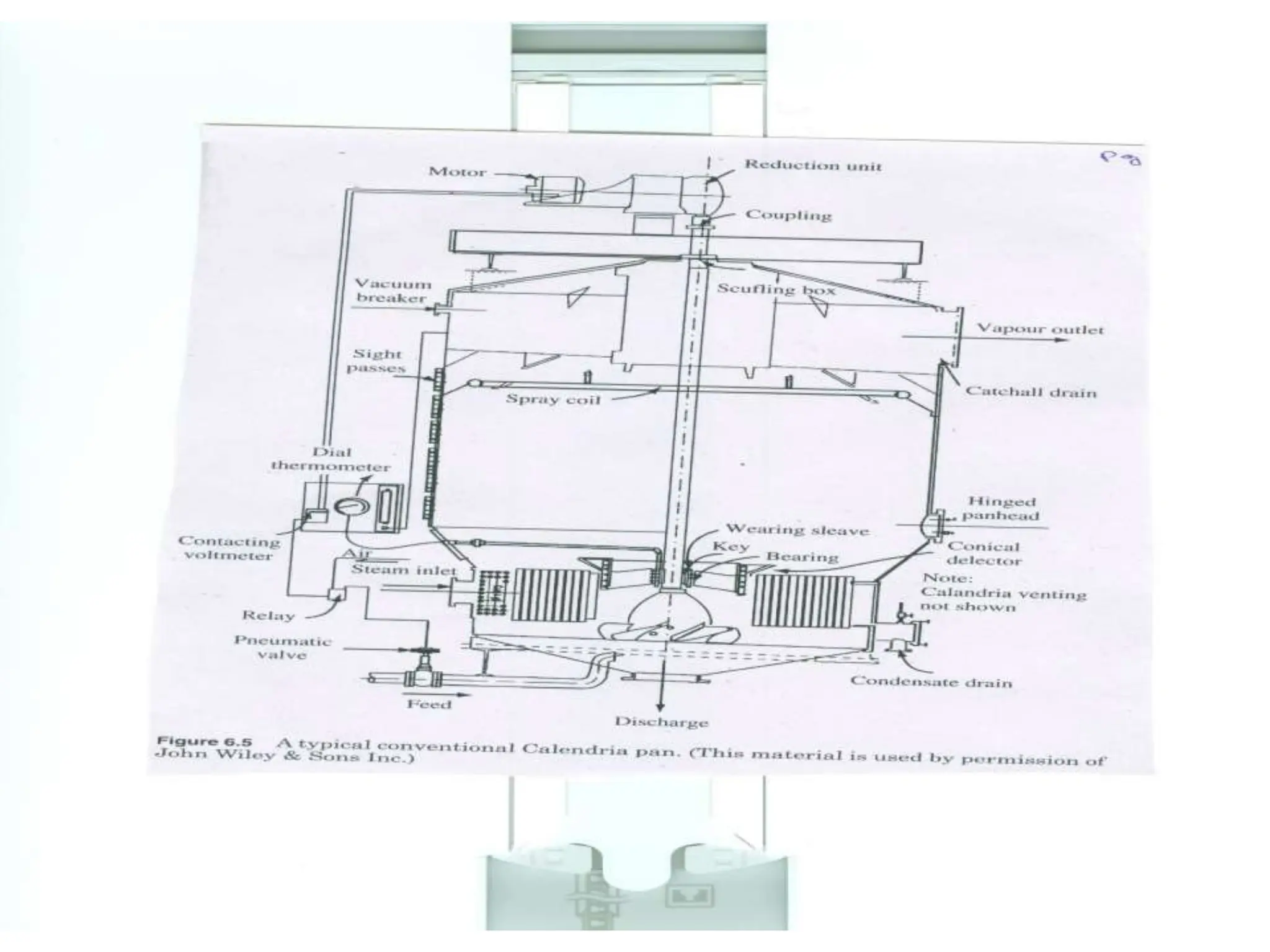 1587365173-sugar-refining-process.ppt