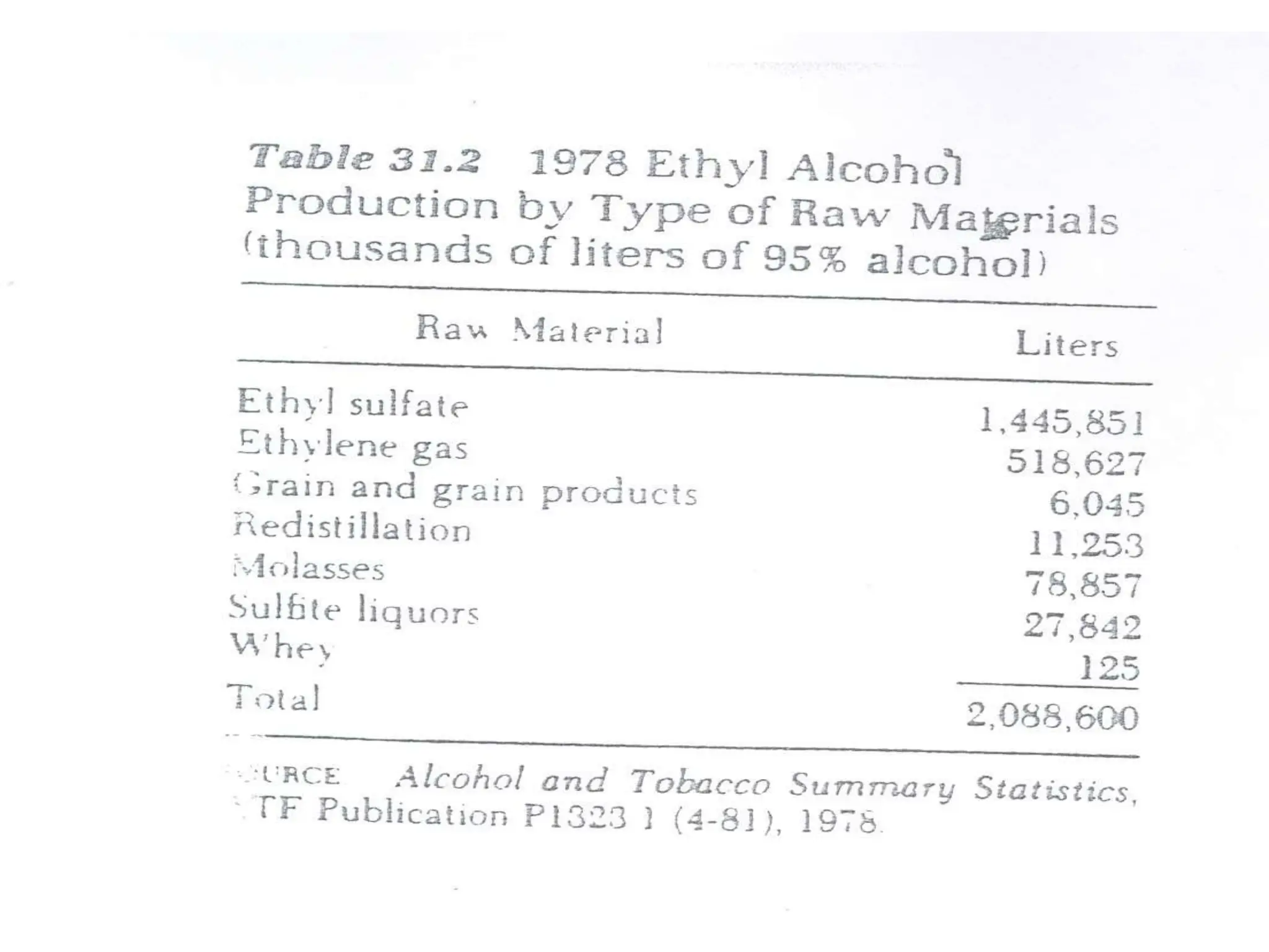 1587365173-sugar-refining-process.ppt