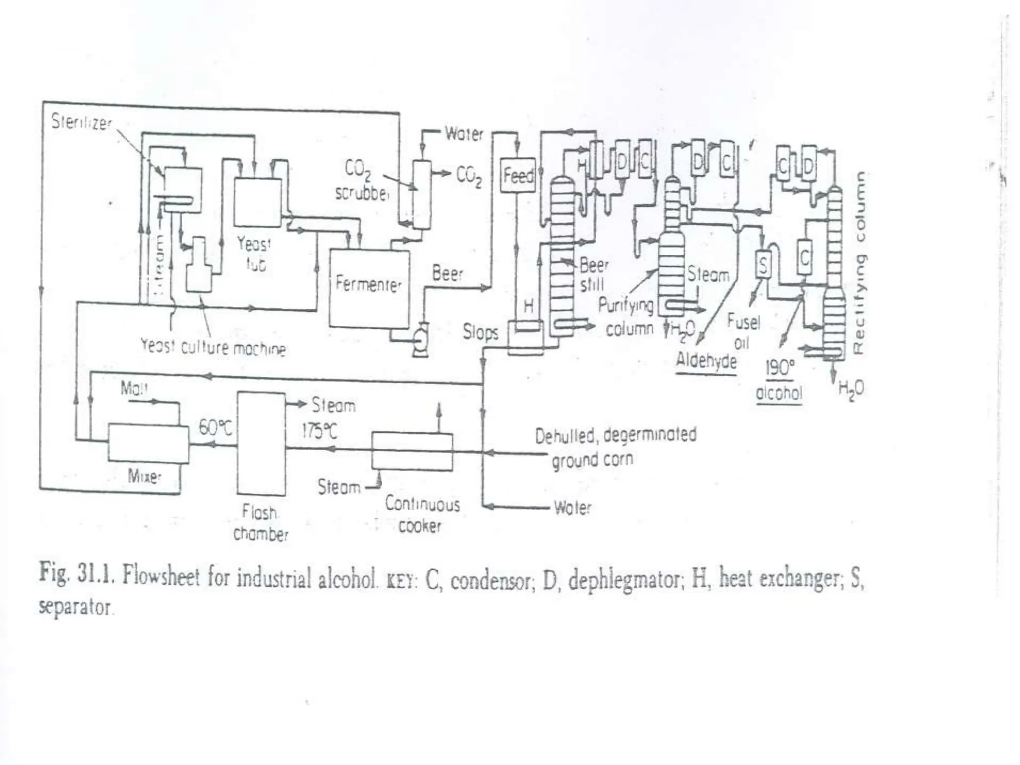 1587365173-sugar-refining-process.ppt