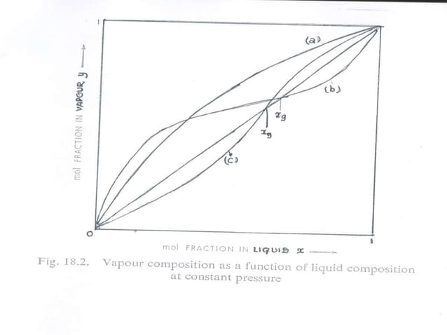 1587365173-sugar-refining-process.ppt | Chemistry | Science