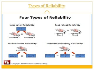 1587415891-measurement-evaluation-and-assessment (1).ppt