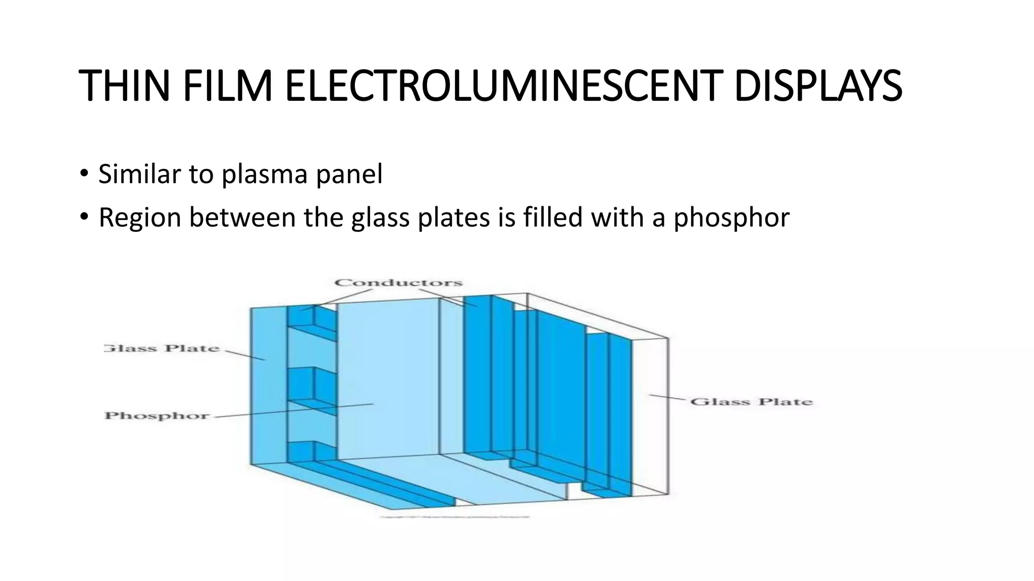 COLOR CRT MONITORS IN COMPUTER GRAPHICS | PDF