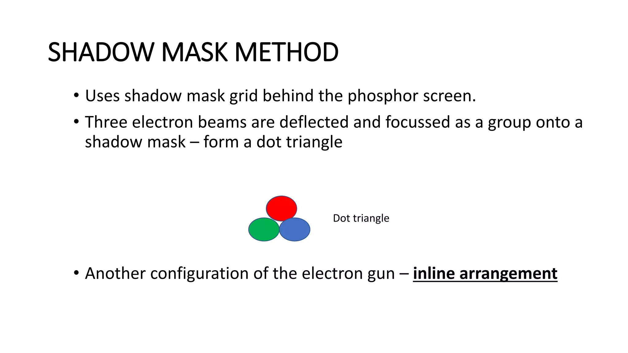 COLOR CRT MONITORS IN COMPUTER GRAPHICS | PDF