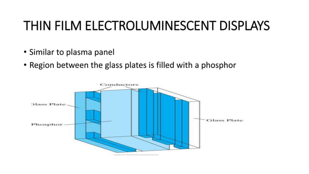 COLOR CRT MONITORS IN COMPUTER GRAPHICS | PDF