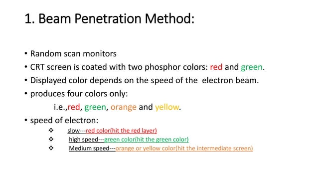 COLOR CRT MONITORS IN COMPUTER GRAPHICS | PDF