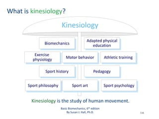 1588046115-4-introduction-of-sports-biomechanics.ppt