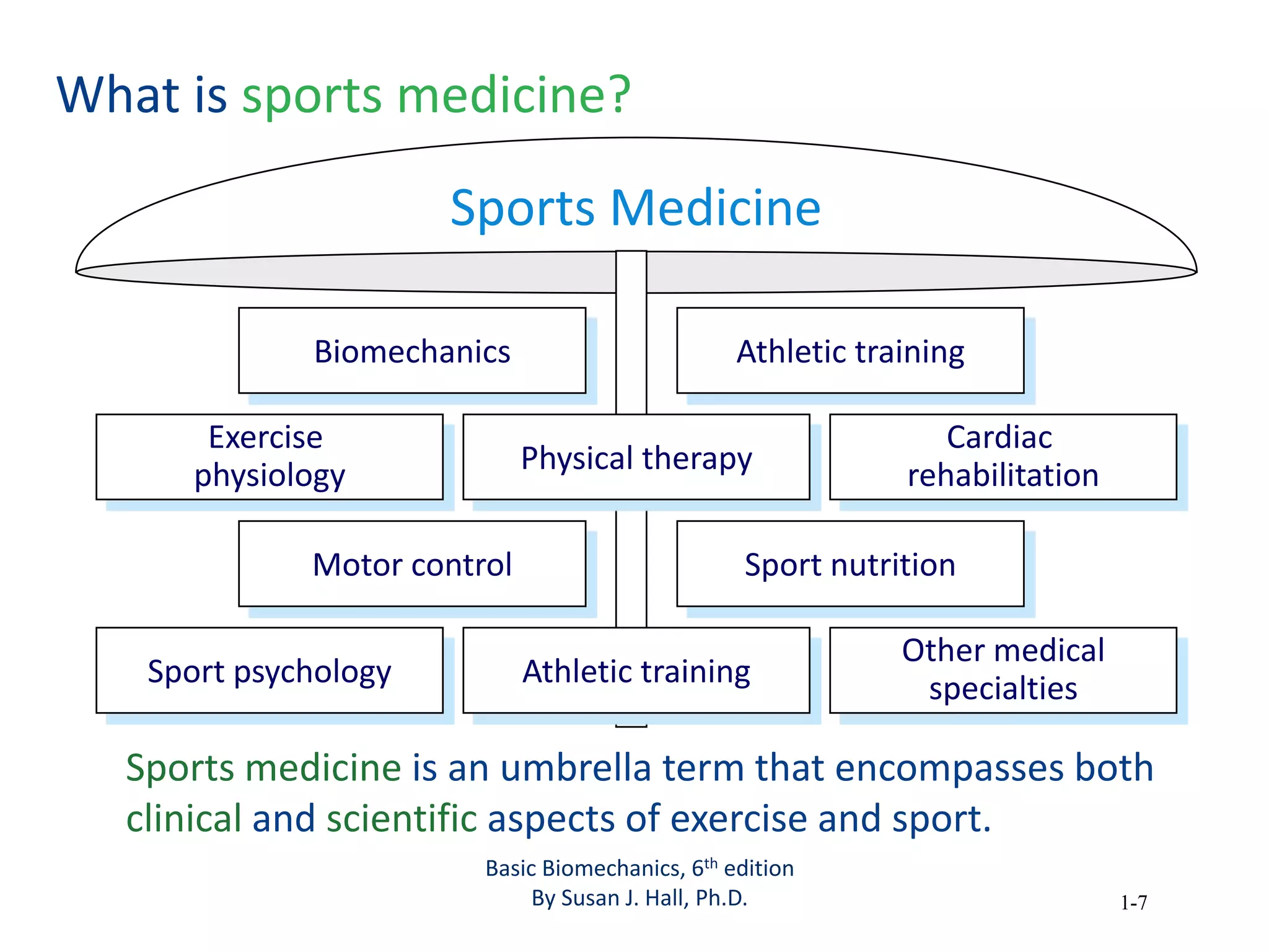 introduction-of-sports-biomechanics.ppt | Physical Therapy | Wellness