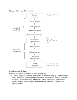 1588147798Begining_ABUAD1.pdf