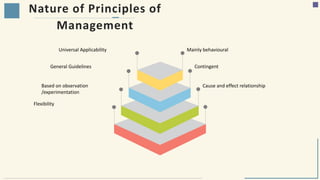 Principles of Management | PPTX