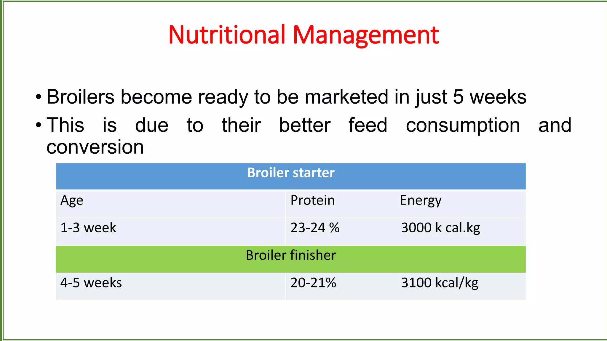 1588245322-10-broiler-and-layer-management.pptx