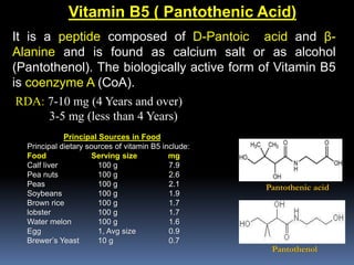 1588262490-vitamin-b5.ppt