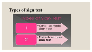 1588273292-one-sample-sign-test.pptx