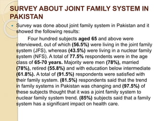 Causes of Disintegration of Joint Family system in Pakistan and Survey ...