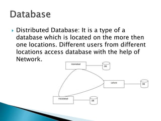 Detailed overview on Database and database system | PPTX