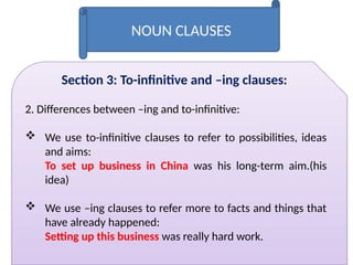 Noun clause with example's nanjananajajnNBJnanananan | PPT