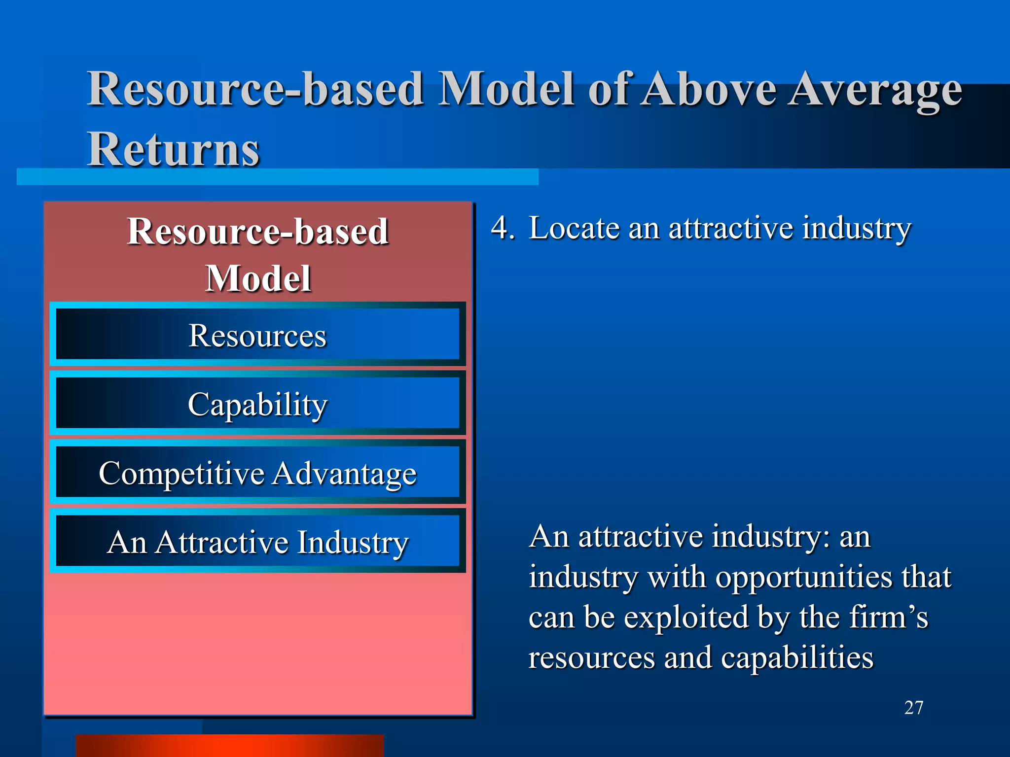 1588381160-76198137-hoskisson-and-hitt-strategic-management-all ...