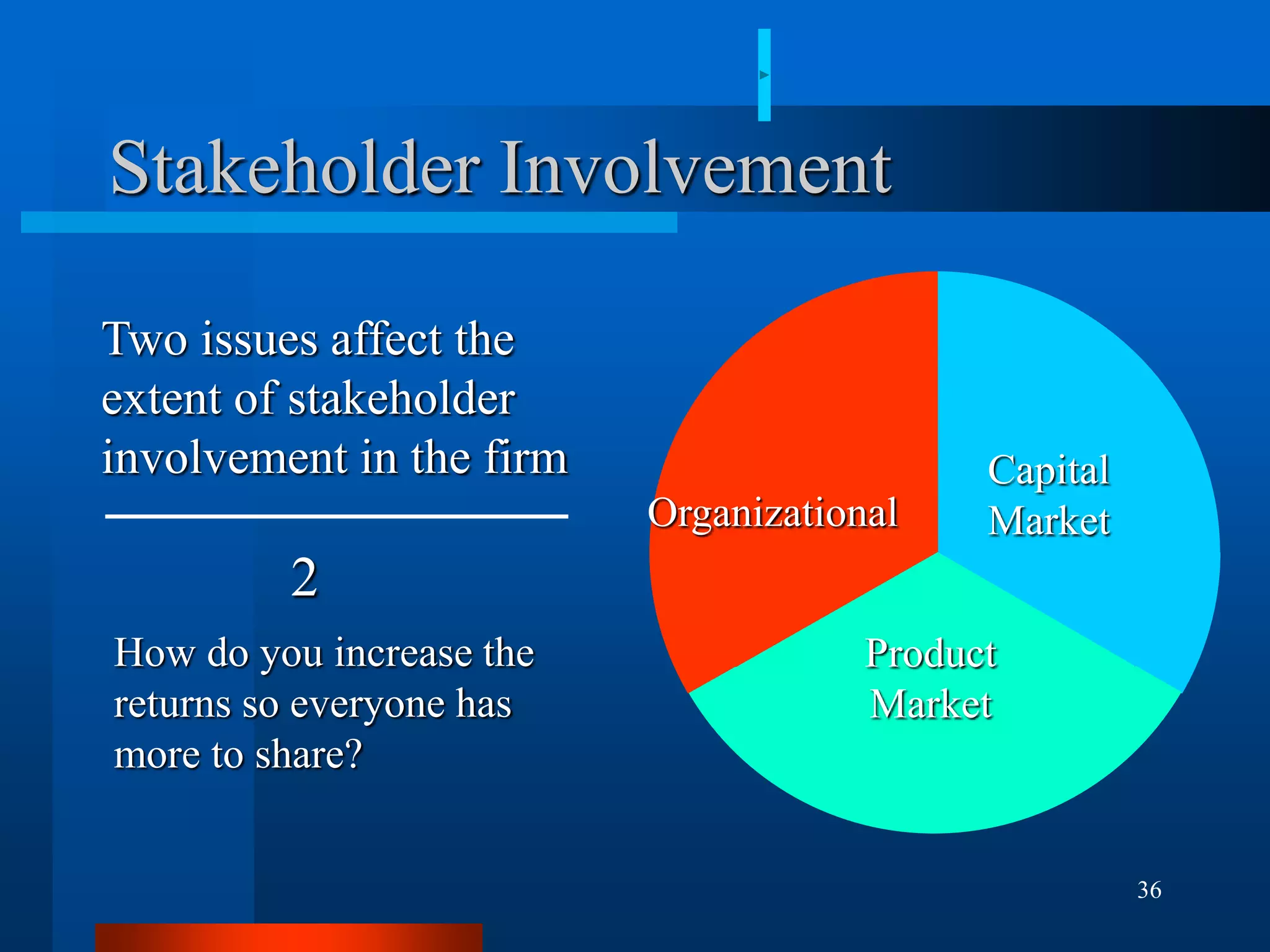 1588381160-76198137-hoskisson-and-hitt-strategic-management-all ...