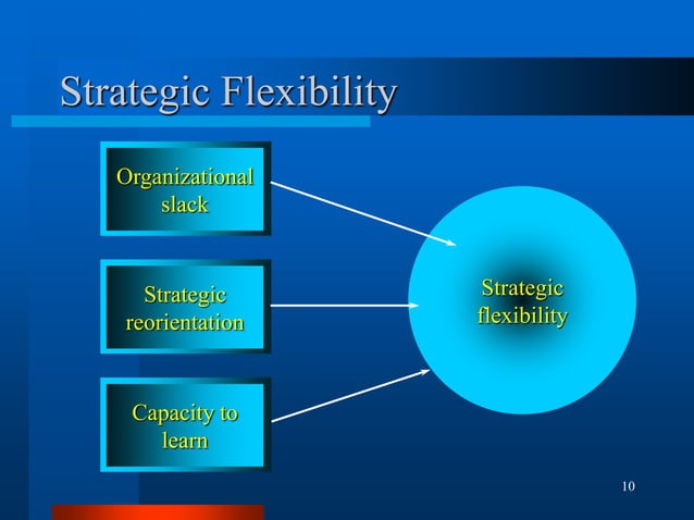 1588381160-76198137-hoskisson-and-hitt-strategic-management-all ...