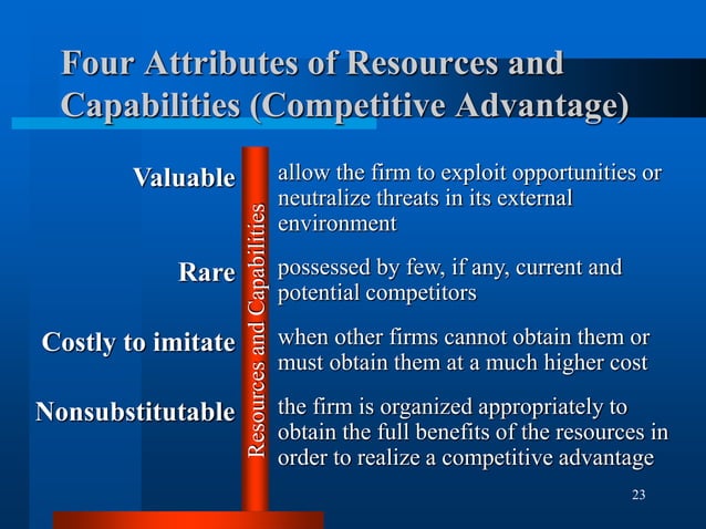 1588381160-76198137-hoskisson-and-hitt-strategic-management-all ...