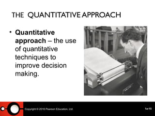 1588421960-history-of-management-module.ppt.pptx