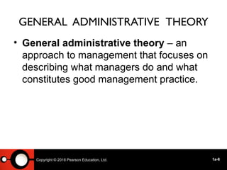 1588421960-history-of-management-module.ppt.pptx