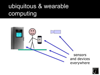 1588424325-1-introduction-to-hci.ppt