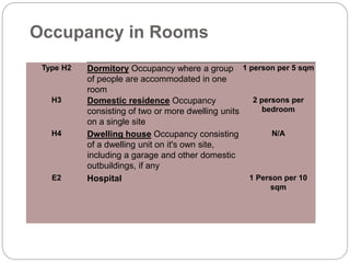 1588431855Housing_and_Health_Lect.ppt