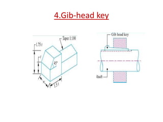 1588433152-lecture-2.pptx