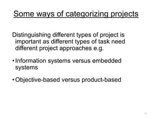 1588439426-1-introduction-to-project-management.pptx
