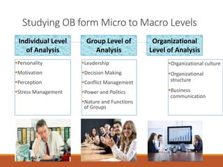 Intro organisational behaviour | PPT